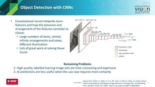 “Object Detection and Dataset Labeling Using Colors of Manufactured Objects,” a Presentation ...