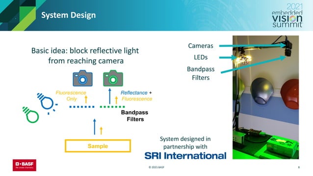 “Object Detection and Dataset Labeling Using Colors of Manufactured Objects,” a Presentation ...