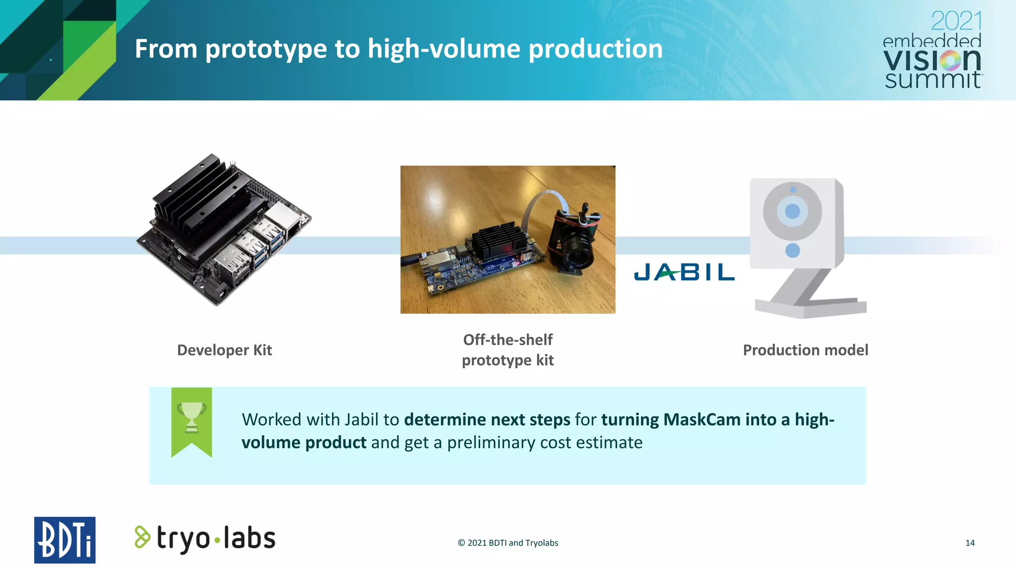 A Mask Detection Smart Camera Using The Nvidia Jetson Nano System Architecture And Developer