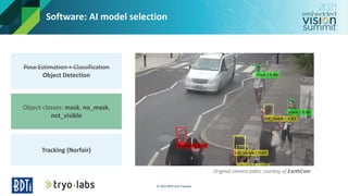 “A Mask Detection Smart Camera Using the Nvidia Jetson Nano: System ...