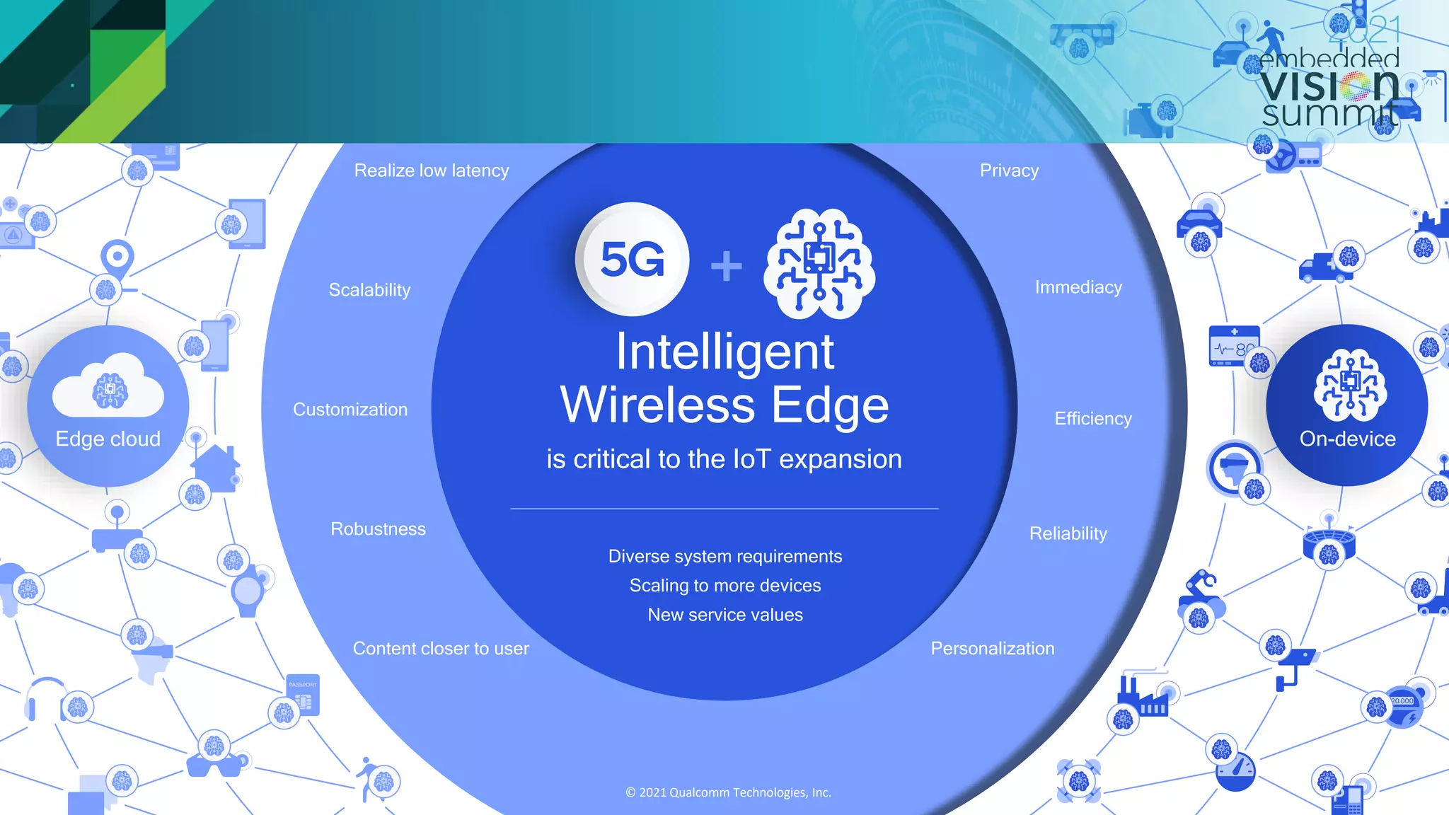 “5G and AI Transforming the Next Generation of Robotics,” a ...