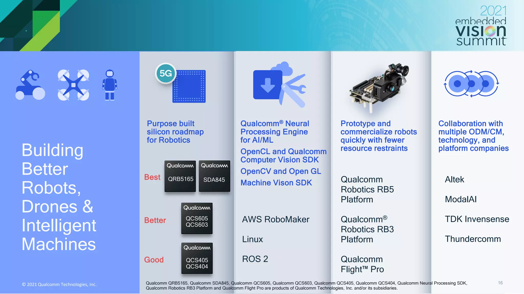 “5G and AI Transforming the Next Generation of Robotics,” a ...