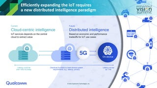 “5G and AI Transforming the Next Generation of Robotics,” a Presentation from Qualcomm | PDF