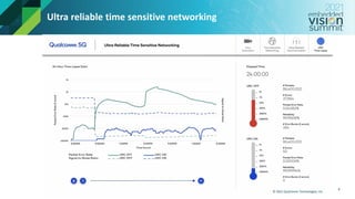 “5G and AI Transforming the Next Generation of Robotics,” a ...