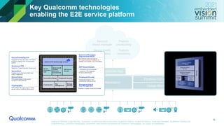 “Deploying Edge AI Solutions at Scale for the Internet of Things,” a ...