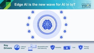 “Deploying Edge AI Solutions at Scale for the Internet of Things,” a ...