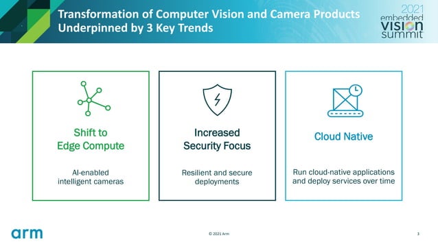 “Software-Defined Cameras for Edge Computing of the Future,” a ...