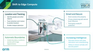 “Software-Defined Cameras for Edge Computing of the Future,” a ...