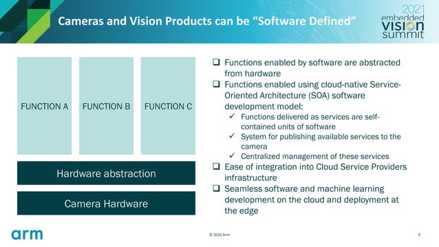“Software-Defined Cameras for Edge Computing of the Future,” a ...
