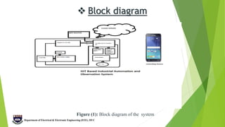 ET143016 ET143015-1.pptx