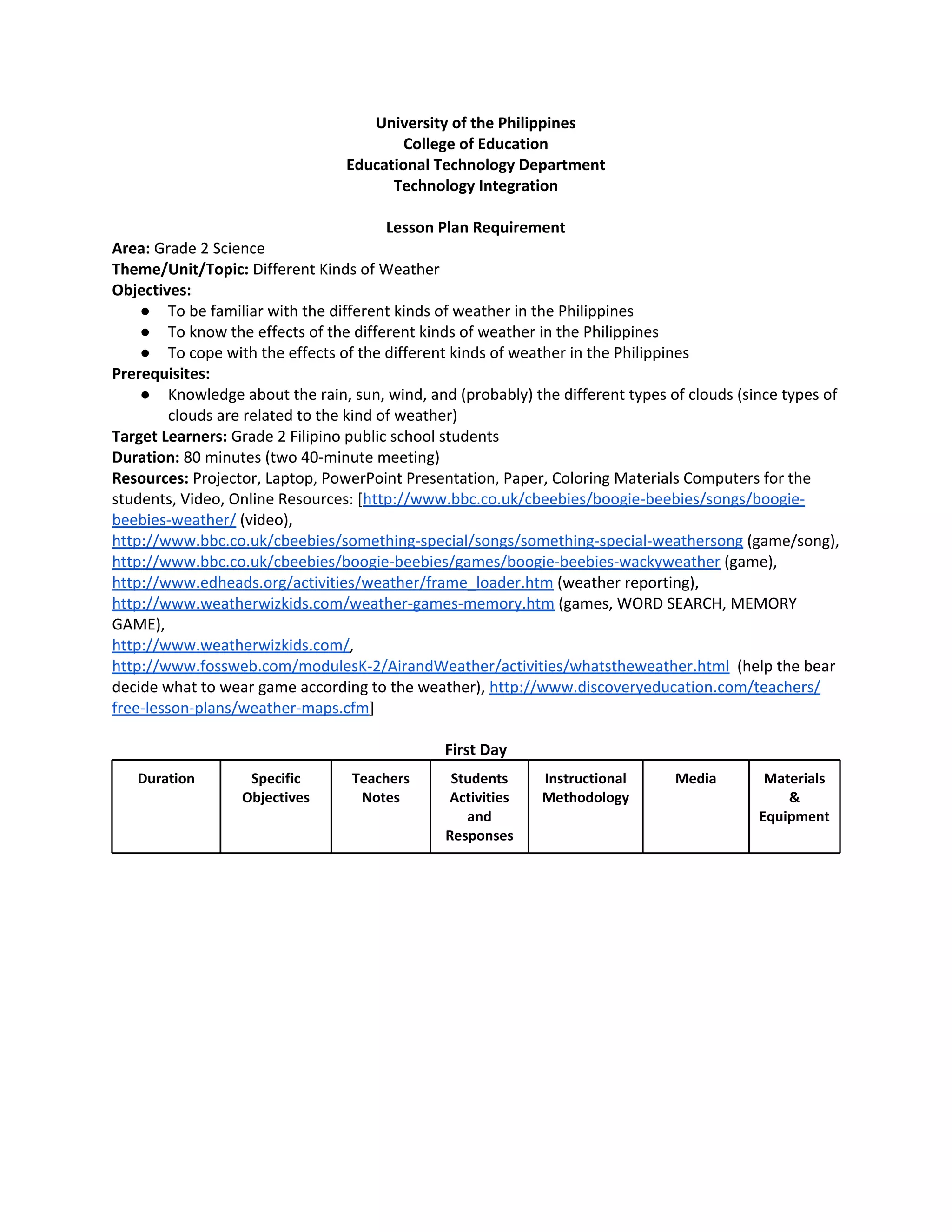 Weather Lesson Plan | PDF