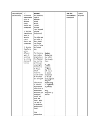 Weather Lesson Plan | PDF