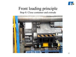 ET 2004 seminar presentation front loading | PDF