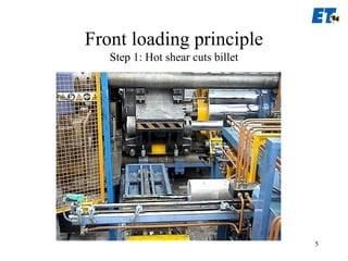 ET 2004 seminar presentation front loading | PDF