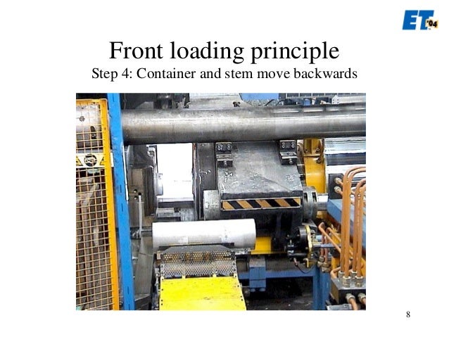 ET 2004 seminar presentation front loading