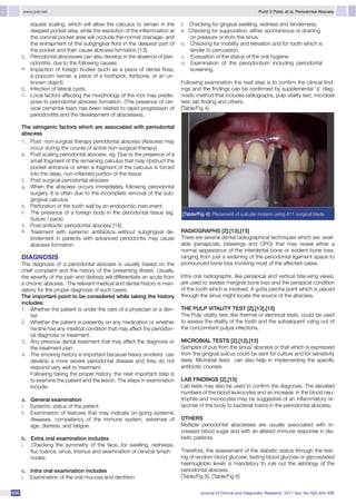 Et2 articulo 2 periodontal abscess 20190818214259 | PDF
