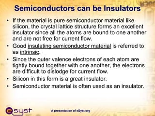 Introduction to Semiconductors.ppt