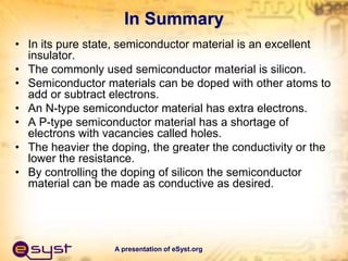 Introduction to Semiconductors.ppt