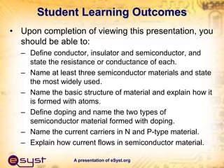 Introduction to Semiconductors.ppt