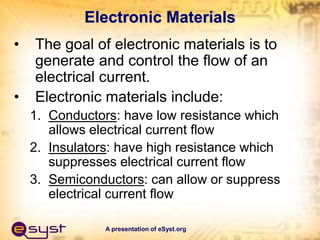 Introduction to Semiconductors.ppt