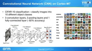 "Deep Learning on Arm Cortex-M Microcontrollers," a Presentation from Arm | PDF