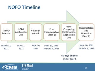 Webinar: ET3 Model Medical Triage Line Notice of Funding Opportunity (NOFO) | PPT