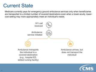 Webinar: Emergency Triage, Treat, and Transport (ET3) Model - Model Application Tutorial slides ...