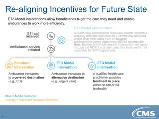 Webinar: Emergency Triage, Treat, and Transport (ET3) Model - Model Application Tutorial slides ...