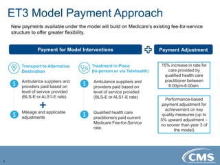 Webinar: Emergency Triage, Treat, and Transport (ET3) Model - Model Application Tutorial slides ...