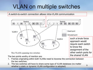 Et3003 sem2-1314-10 vlans | PPT