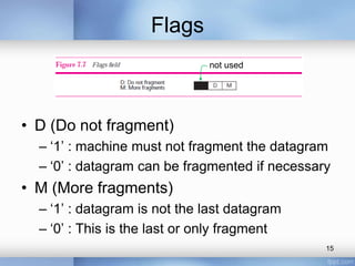 Et3003 sem2-1314-7 network layers iv (ipv4) | PPTX | Computer ...