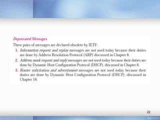 Et3003 sem2-1314-8 network layers v (icmpv4) | PPTX