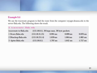 Et3003 sem2-1314-8 network layers v (icmpv4) | PPTX