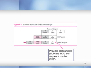 Et3003 sem2-1314-8 network layers v (icmpv4) | PPTX