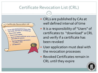 ET4045-2-cryptography-3 | PPT