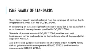 ET4045-Information Security Management System-2018 | PPT