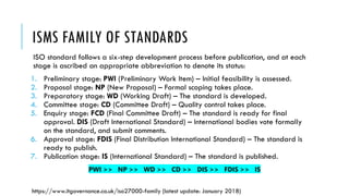 ET4045-Information Security Management System-2018 | PPT