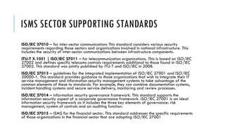 ET4045-Information Security Management System-2018 | PPT