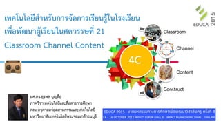 Management technology in classroom for 21 | PPT