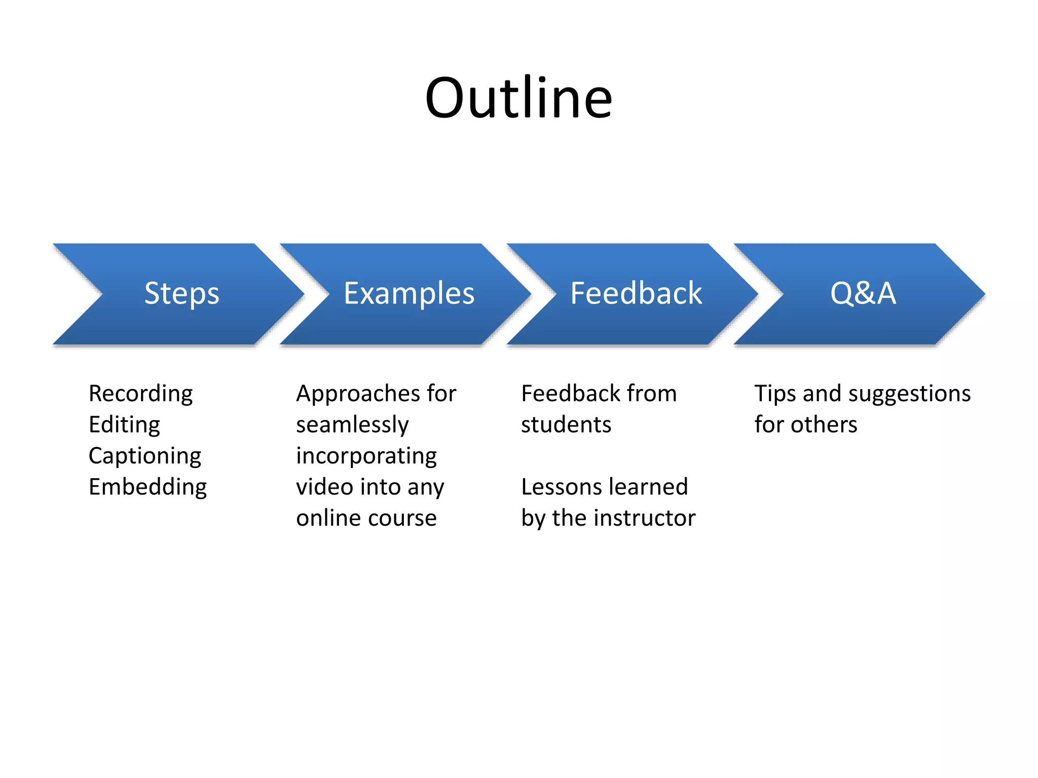 Ready, Set, Record: Being Present and Engaging Students Online Using ...