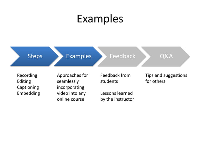 Ready, Set, Record: Being Present and Engaging Students Online Using ...