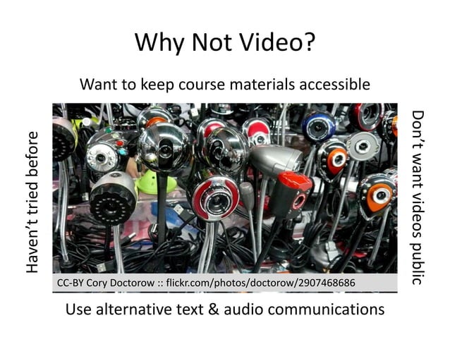 Ready, Set, Record: Being Present and Engaging Students Online Using ...