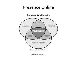 Ready, Set, Record: Being Present and Engaging Students Online Using ...