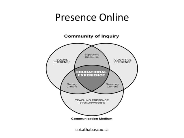 Ready, Set, Record: Being Present and Engaging Students Online Using ...