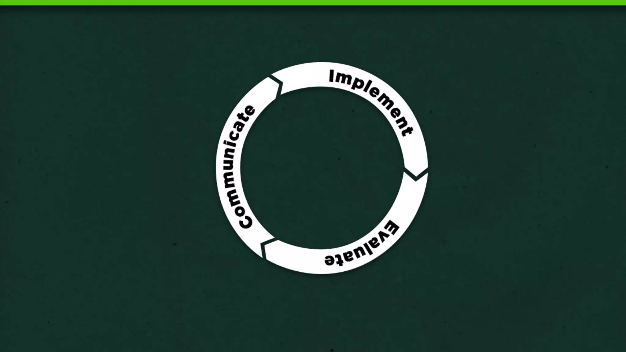 The Snowball Effect Sloan-C #ET4ONLINE Presentation | PDF