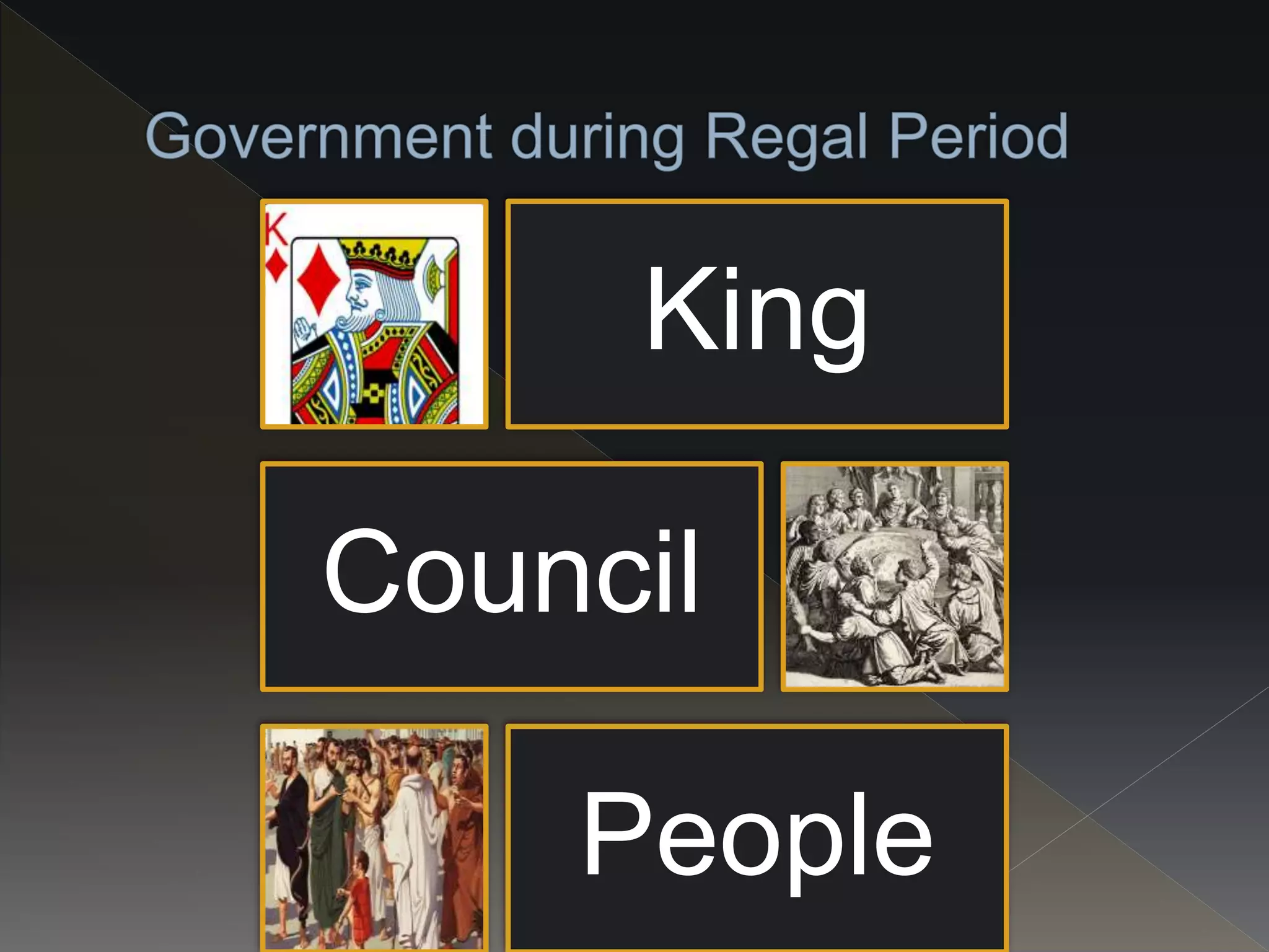 Background of Roman Legal Principles: Roman history | PPT