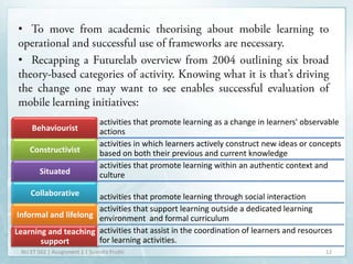 Et 502 assignment 1 susmita1 | PPTX | Internet | Computing