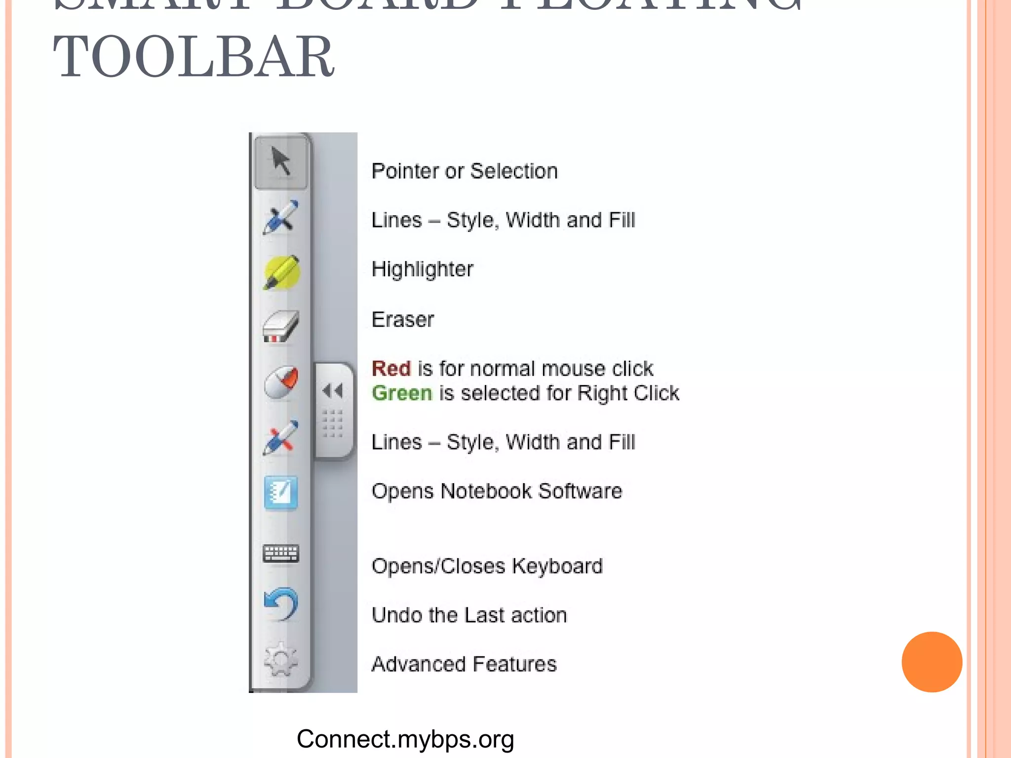 Et 5063 week 4 analysis smartboard training | PPT | Computer Peripherals | Computing