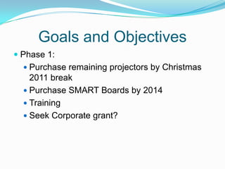 Et 507 week 4 application (slide presentation for school board) | PPT