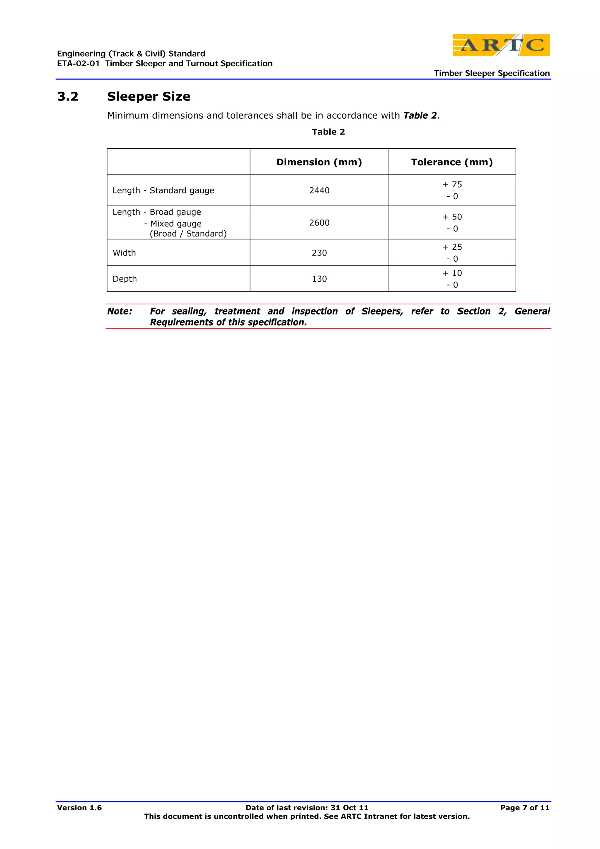 Eta 02-01 - timber sleeper and turnout | PDF